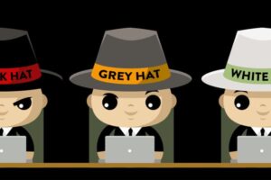 What is a Grey Hat Hacker? | ICOHS College